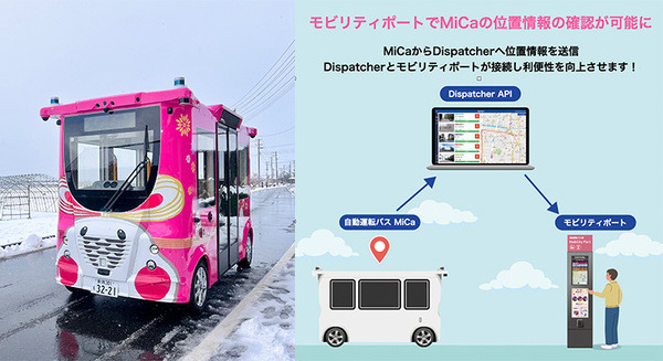 自動運転EV「MiCa」の通年運行を開始 ルート設定などの事前準備を実施、新潟県弥彦村でBOLDLYやDNPらが協力 | ロボスタ ...