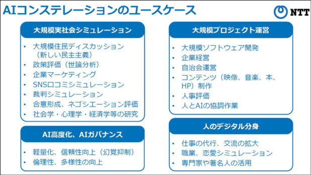 NTTとSakana AIが「AIコンステレーション研究」で連携 大規模言語モデルと小型で賢いAIを連携、複雑な社会課題の解決をめざす - ロボスタ NTTとSakana AIが「AIコンステレーション研究」で連携 大規模言語モデルと小型で賢いAIを連携、複雑な社会課題の解決をめざす - ロボスタ